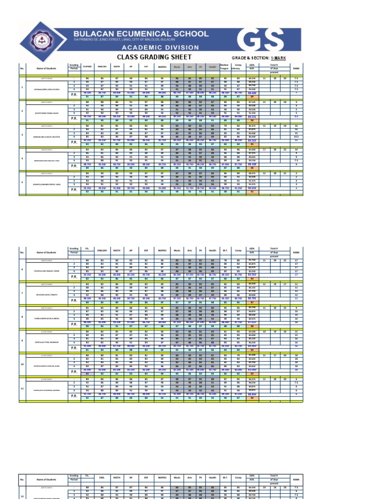 Class Grading Sheet | PDF