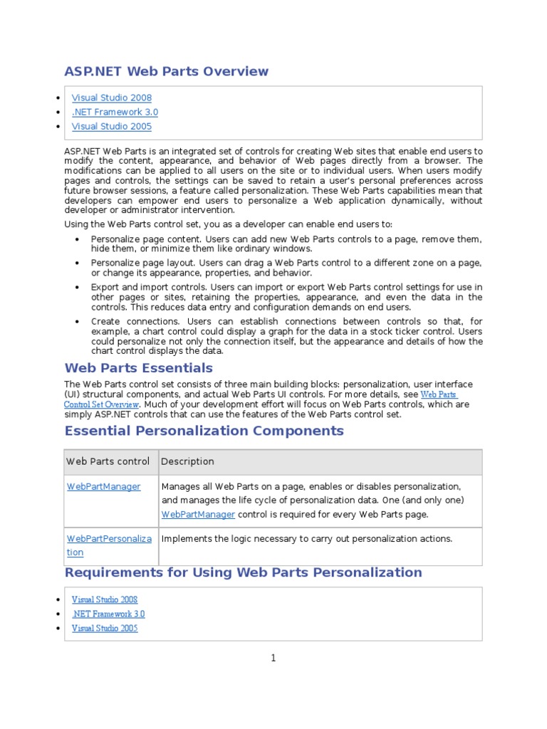 Visual Studio 2008 Visual Studio 2005: Web Parts Control Description | PDF | J Query | Soap