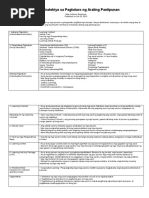 Pinakamalakas Na Lindol Sa Pilipinas | PDF