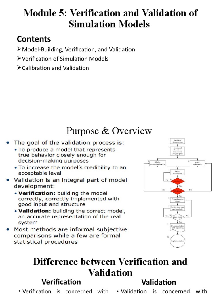 Module 5 Verification And Validation Of Simulation Models Pdf Conceptual Model 