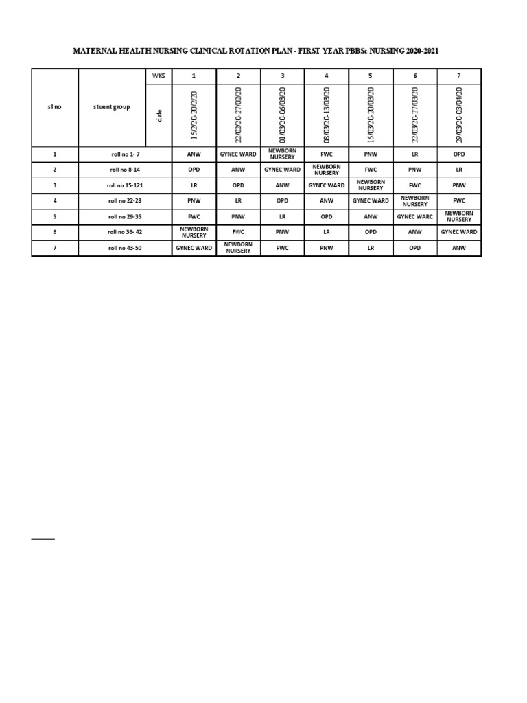 Clinical Rotation Plan - Maternal Health Nursing First Year PBBSC ...