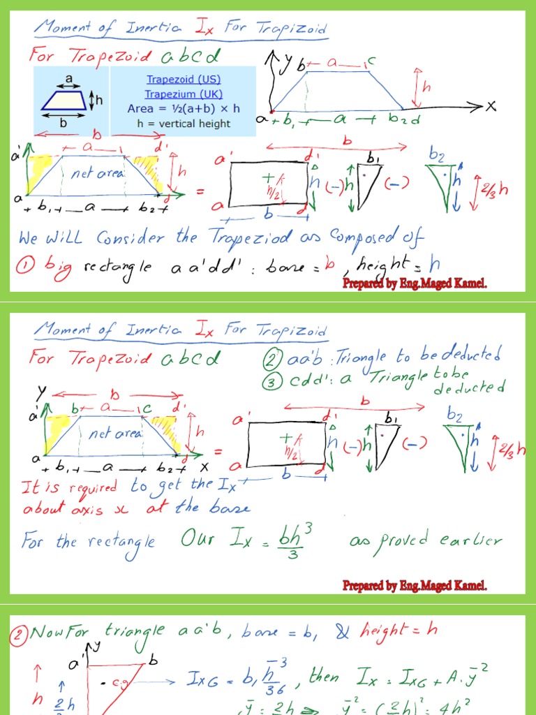 Moment of Inertia For Trapezium | PDF