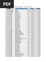 Drexel SL 30/40/50 Series AC Forklift Truck Operator's Manual | PDF ...