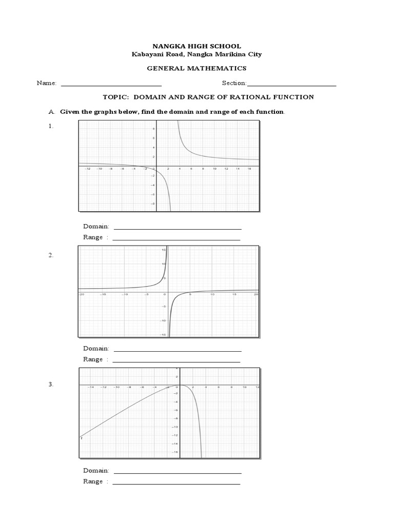 GenMath - Activity Sheet 1 | PDF