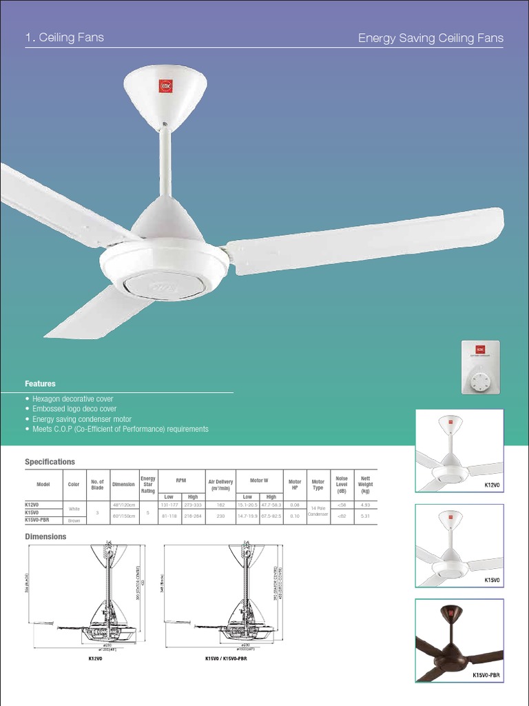 Energy Saving Ceiling Fans: Specifications and Features of Hexagon ...