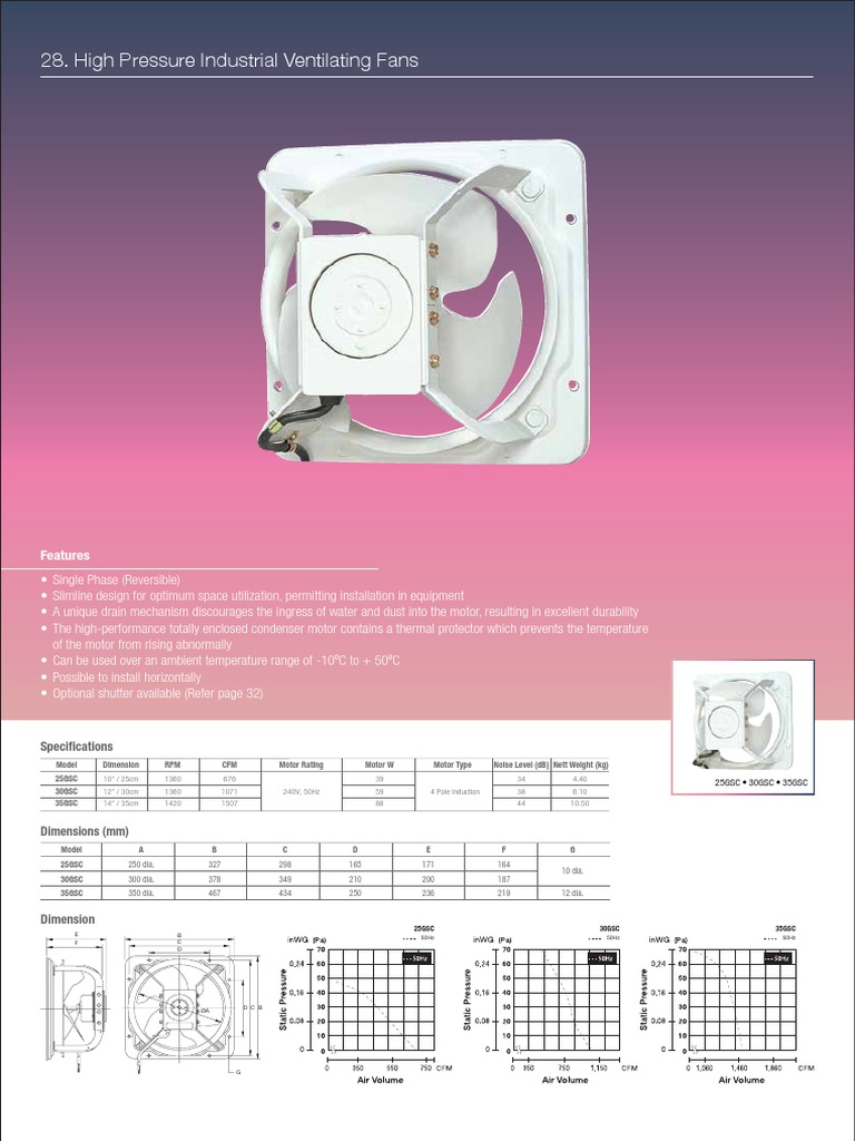 Industrial Ventilation Fan Specs | PDF | Temperature | Heat Transfer