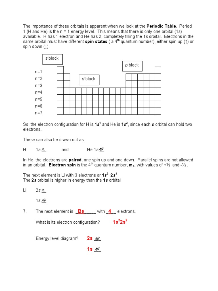 Electron Configuration Key | PDF | Electron Configuration | Atomic Orbital