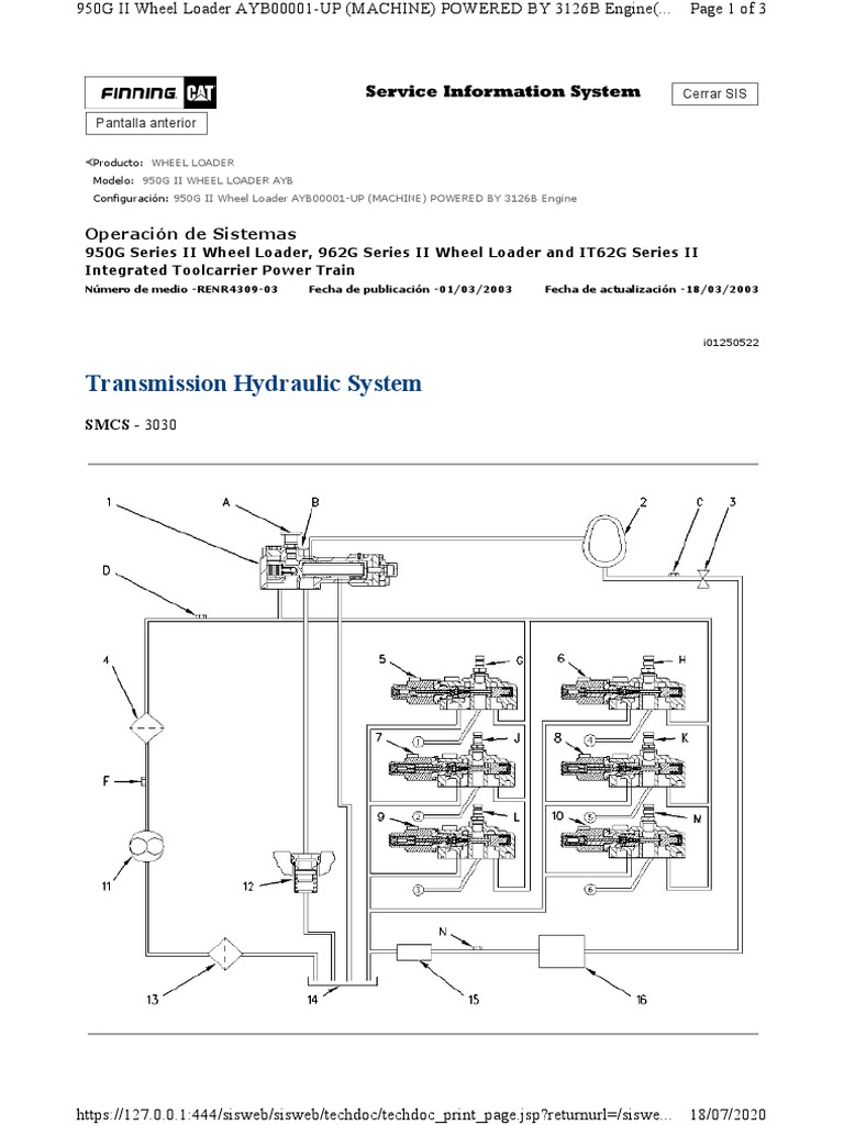 Transmission Hydraulic System | PDF | Transmission (Mechanics) | Clutch