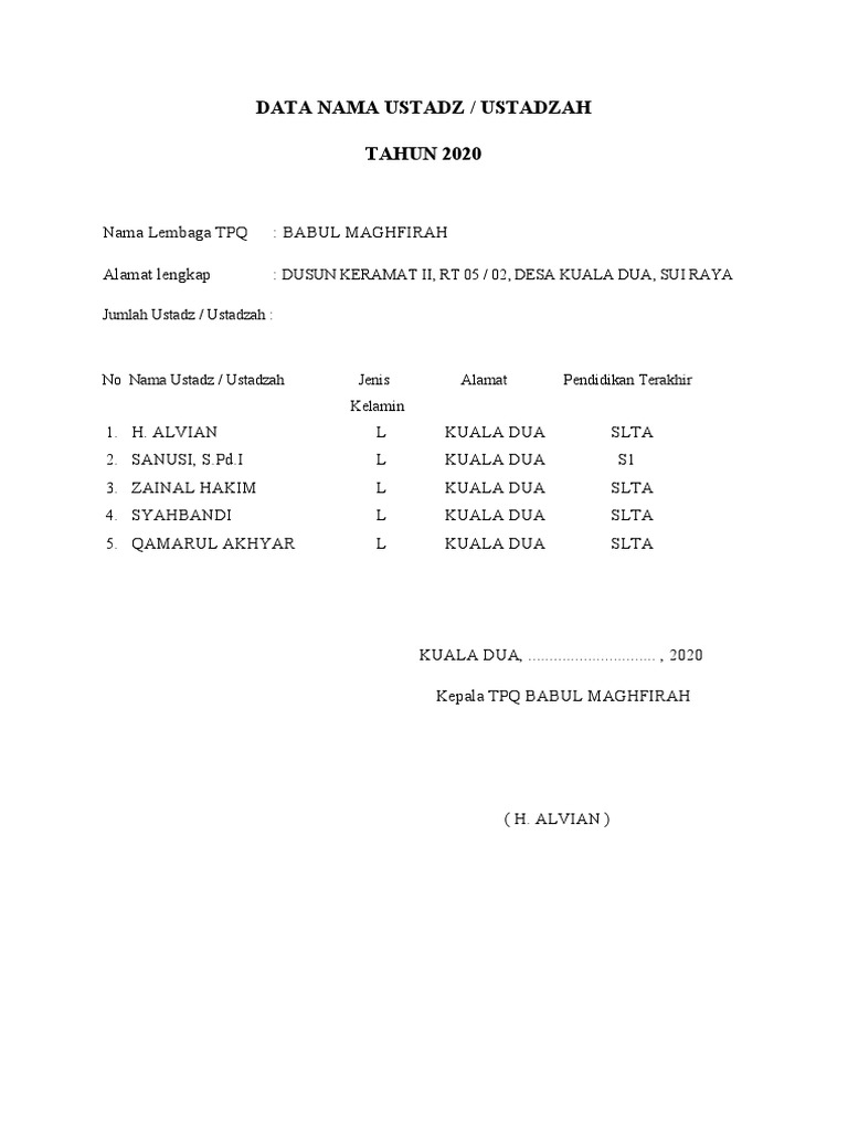 Data Nama Ustadz Ustadzah Tahun 2020 | PDF