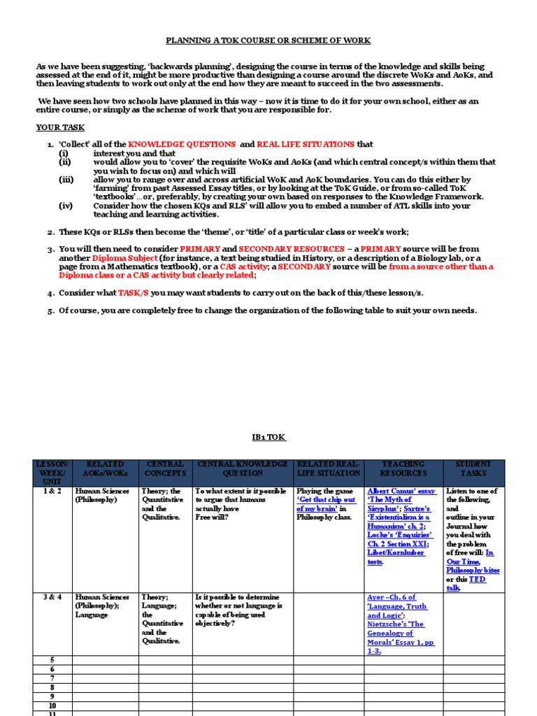 Planning A Tok Course or Scheme of Work | PDF | Existentialism | Cognition