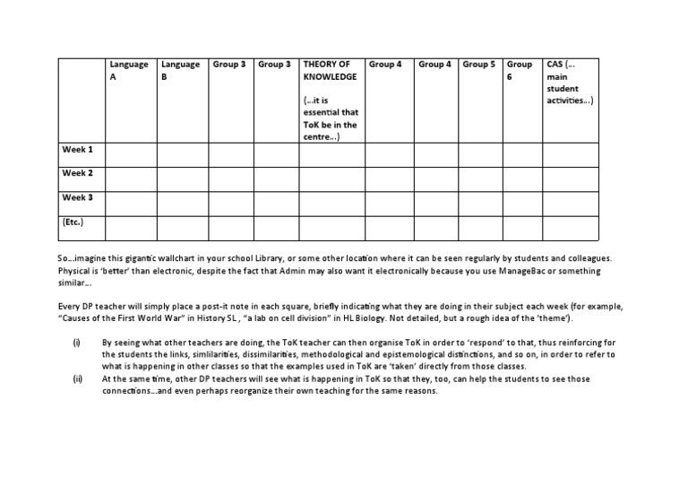 Tok Planning Wallchart | PDF