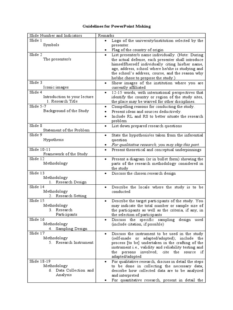 Guidelines For Power Point Making | PDF | Qualitative Research | Data