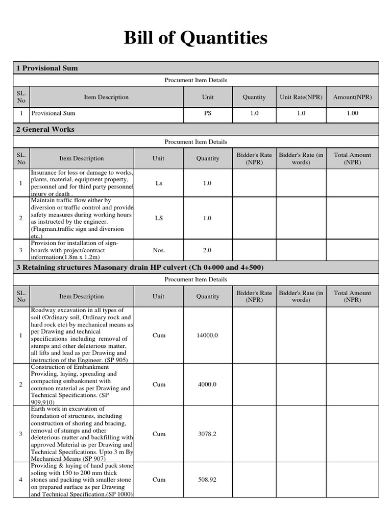 Bill of Quantities: 1 Provisional Sum | PDF | Asphalt | Concrete