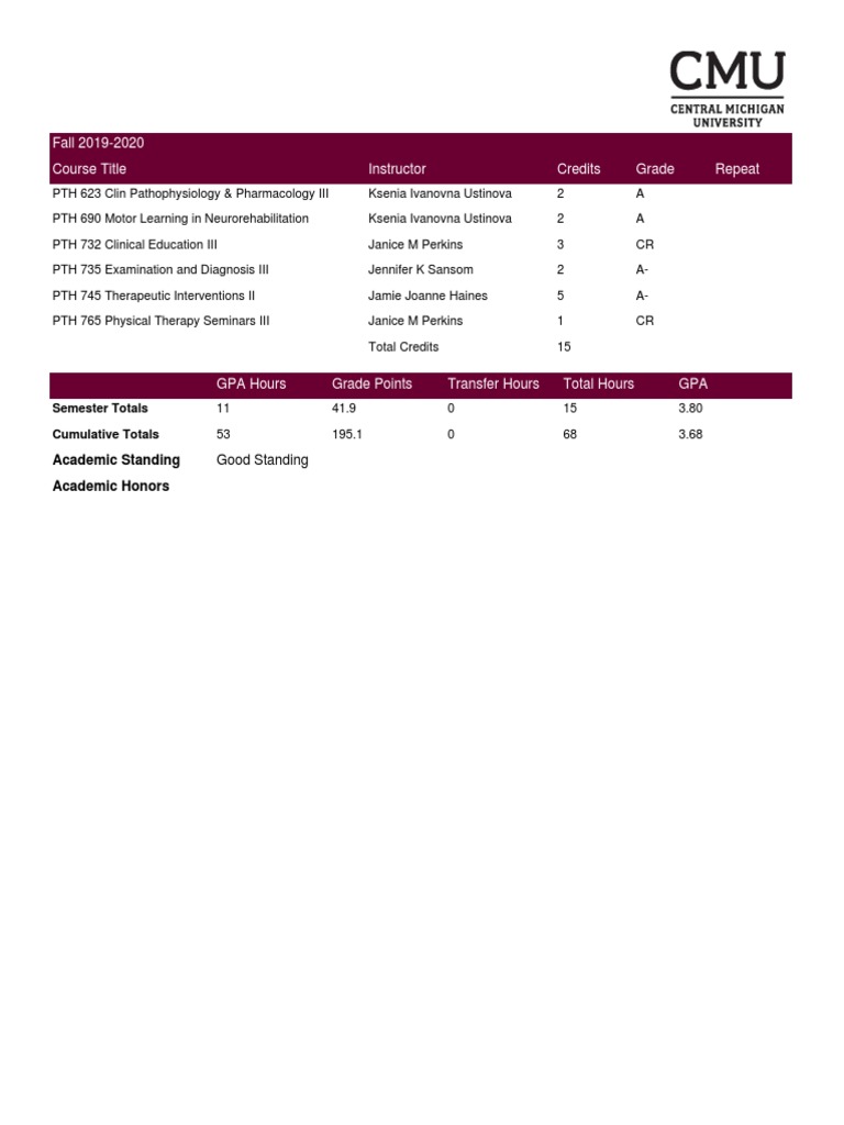 Gradereport 2019-20 Fall | PDF