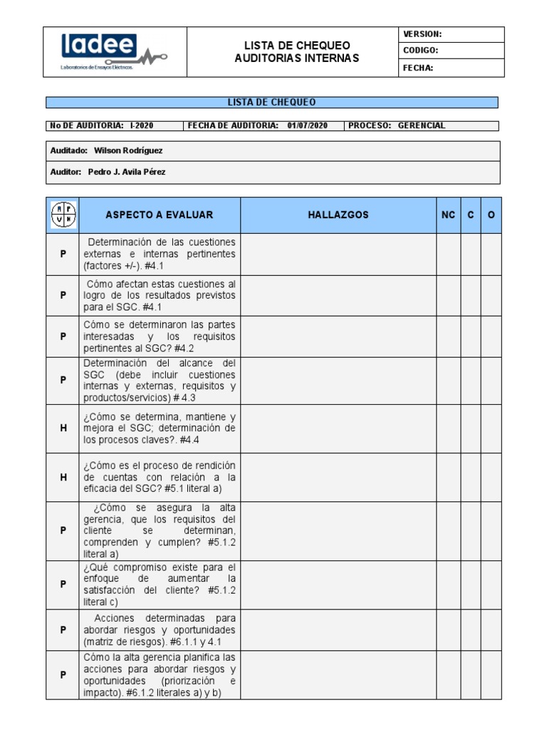 Check List Gerencial | Descargar gratis PDF | Auditoría | Business