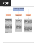 Perforacion Con Posteadora | PDF | Mecánica de suelos | Suelo
