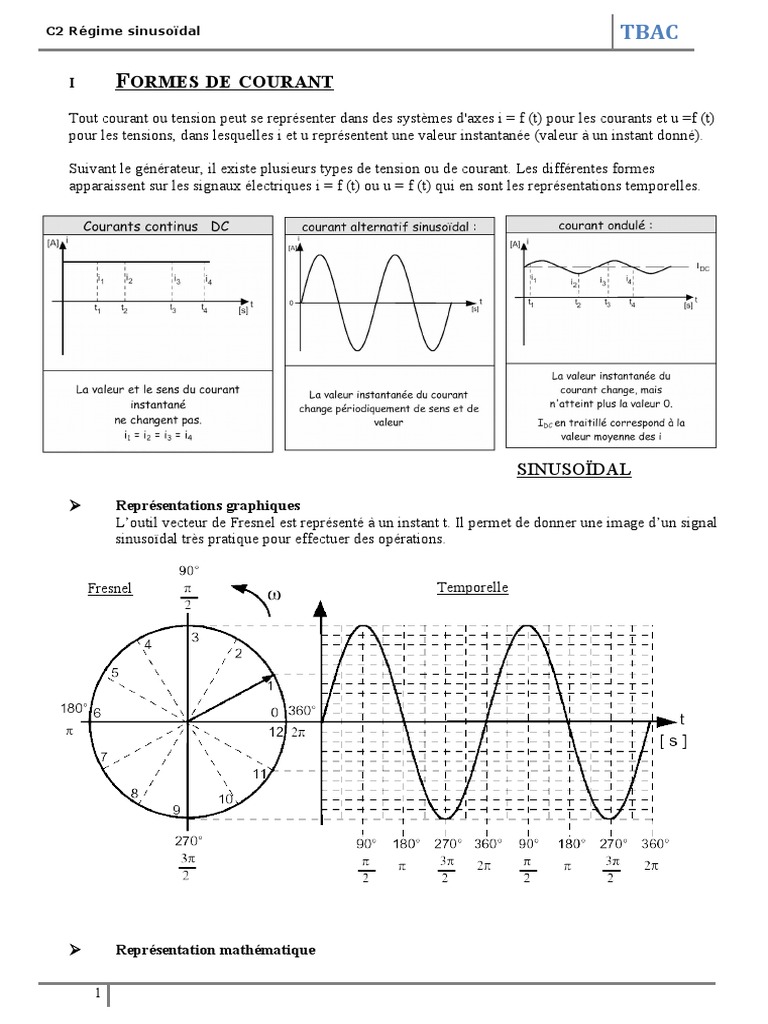 Régime Sinusoïdal : Concepts et Calculs | PDF | Fréquence | Vagues