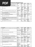 Entrepreneurship Midterm Exam 1 (AASTU) | PDF