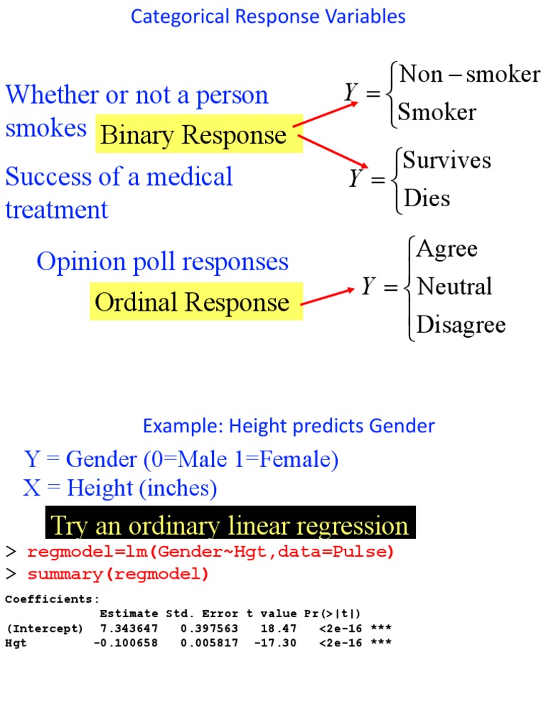 Understanding Binary Logistic Regression | PDF | Logistic Regression | Regression Analysis