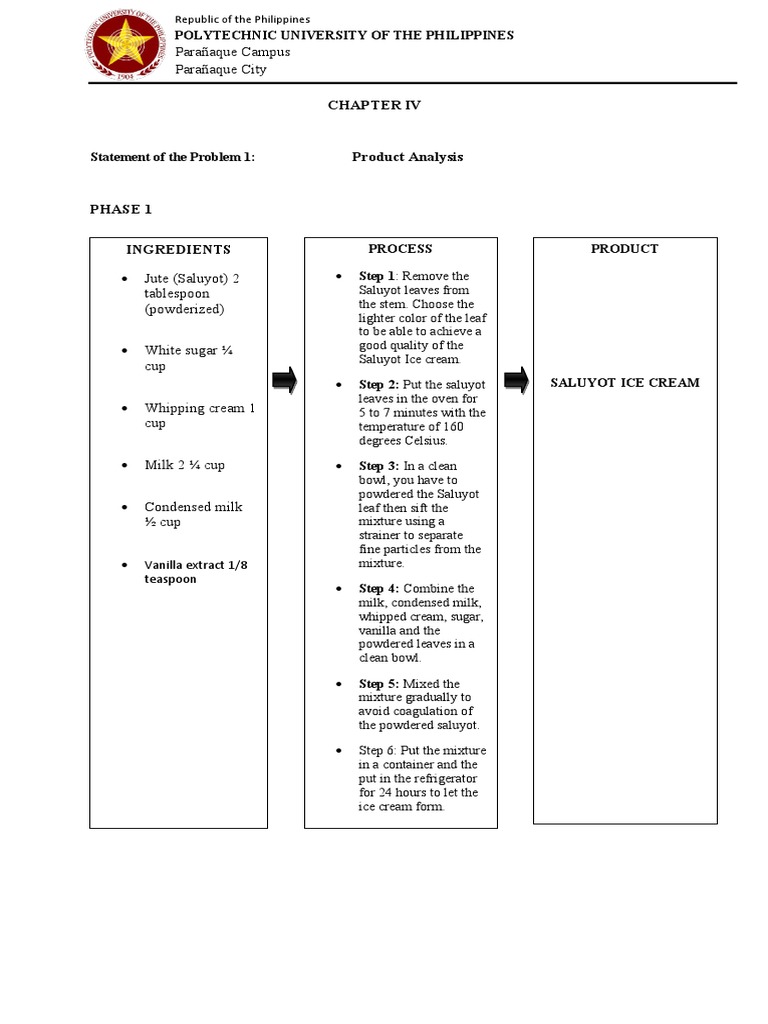 Saluyot Ice Cream Questionnaire Chapter IV | PDF | Ice Cream | Cream