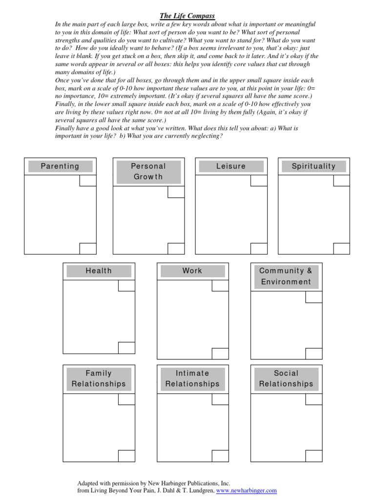 Life Compass Values Worksheet | PDF