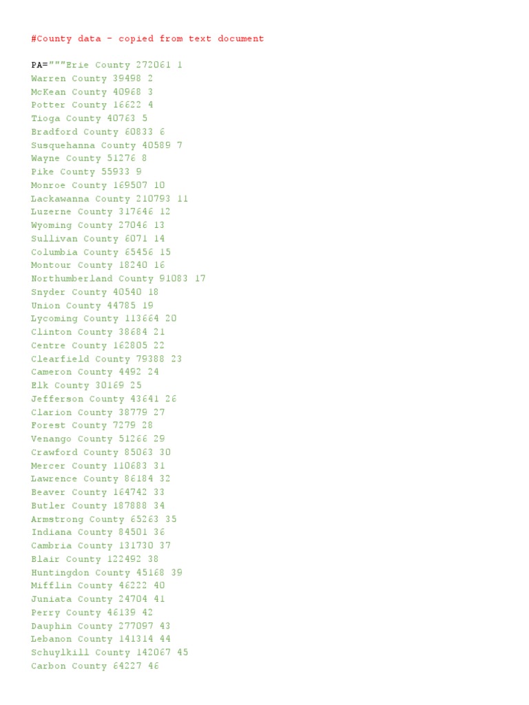 Pennsylvania Re-Districting Python Completed Program | PDF | Teaching ...