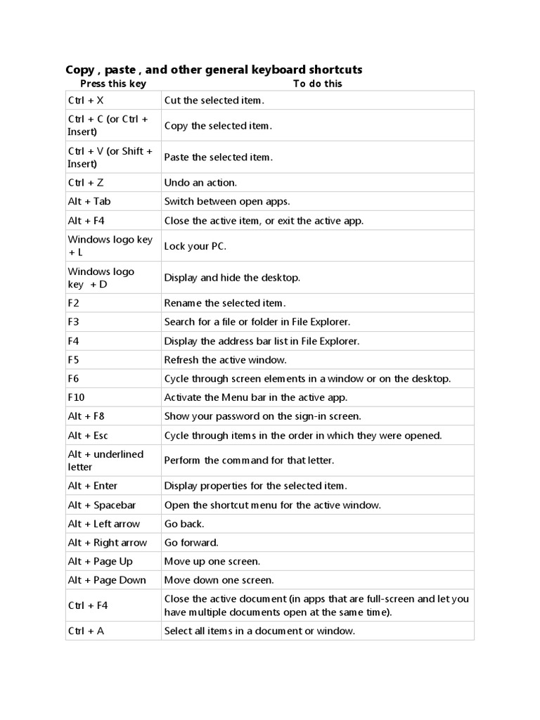 Copy, Paste, and Other General Keyboard Shortcuts: Press This Key To Do ...