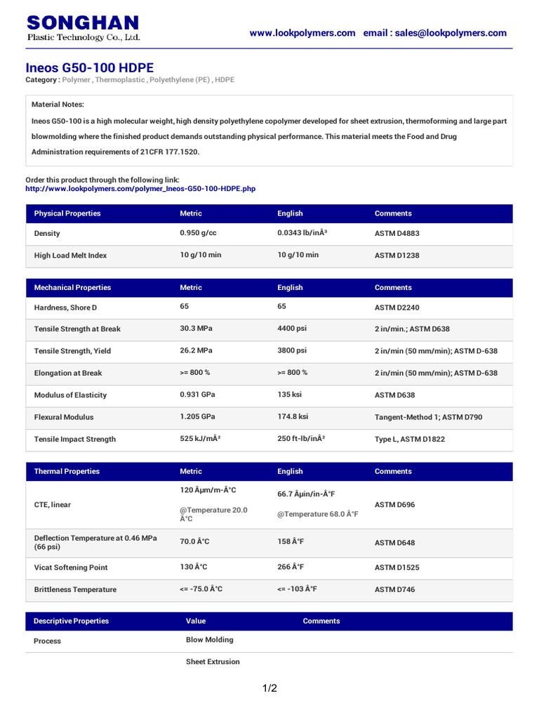 HDPE Blow Ineos-G50-100 | PDF | Polyethylene | Strength Of Materials