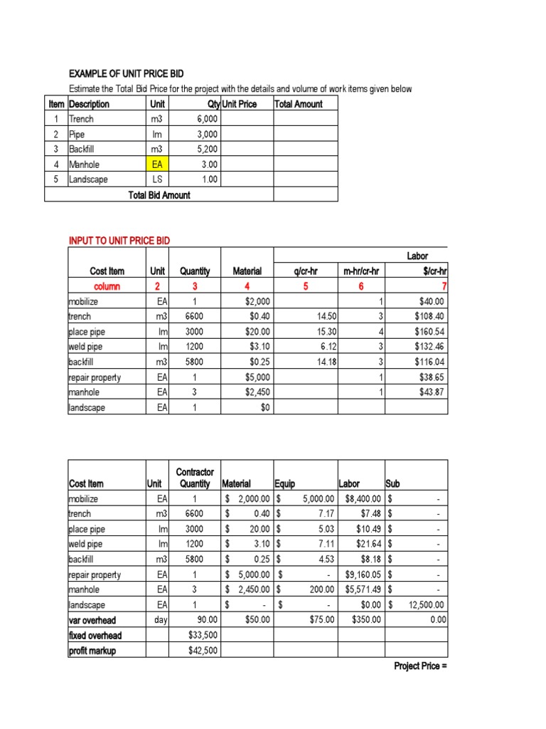Unit Price Bid Example and Summary | PDF | Management Accounting ...