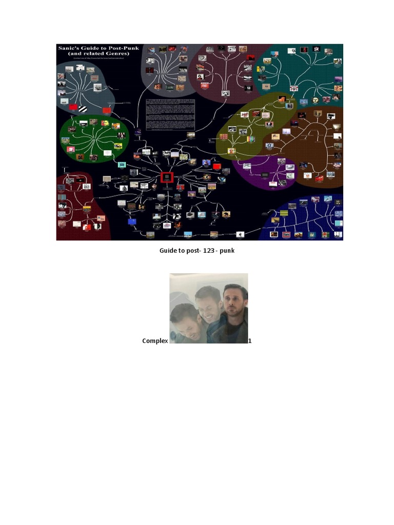 Paranormal Guide | PDF