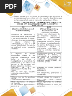 Diferencias y Semejanzas Del Dsm-5, Cie-10 | PDF | Manual Diagnóstico y Estadístico de los ...