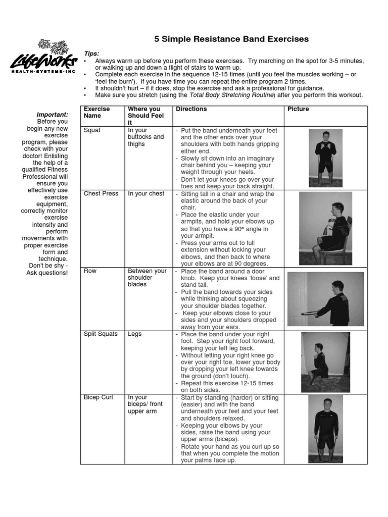 Resistance Band Exercises Handout | PDF | Shoulder | Musculoskeletal System