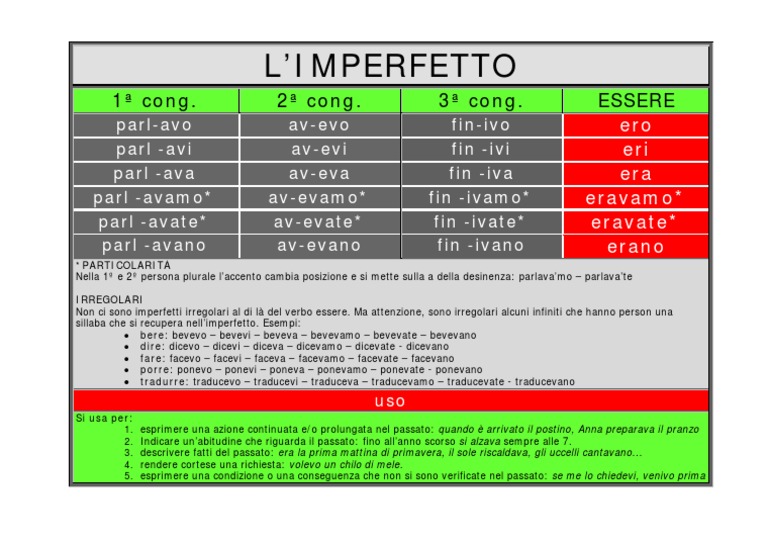 Tabella Imperfetto | PDF