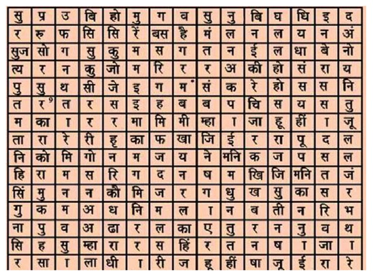 Shri Ram Shalaka | PDF