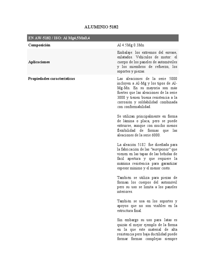Aluminio 5182: Aplicaciones y Propiedades | PDF | Aleación | Aluminio