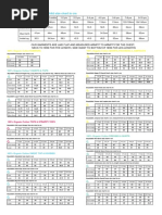Cotton On Comprehensive Sizing Guide | PDF | Waist