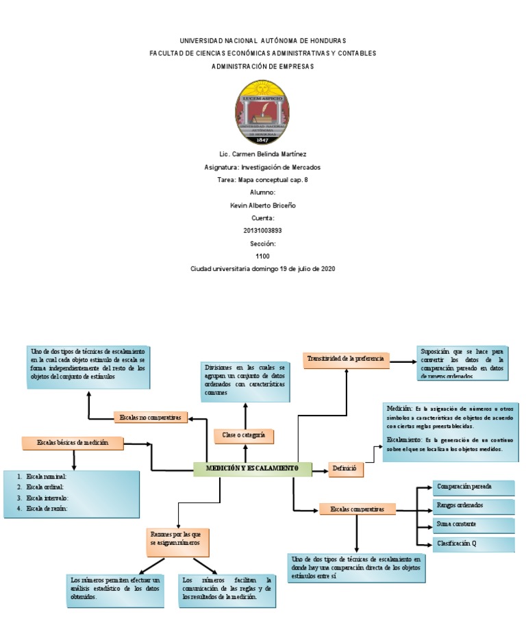 Mapa Conceptual Cap 8 | PDF | Medición | Estadísticas