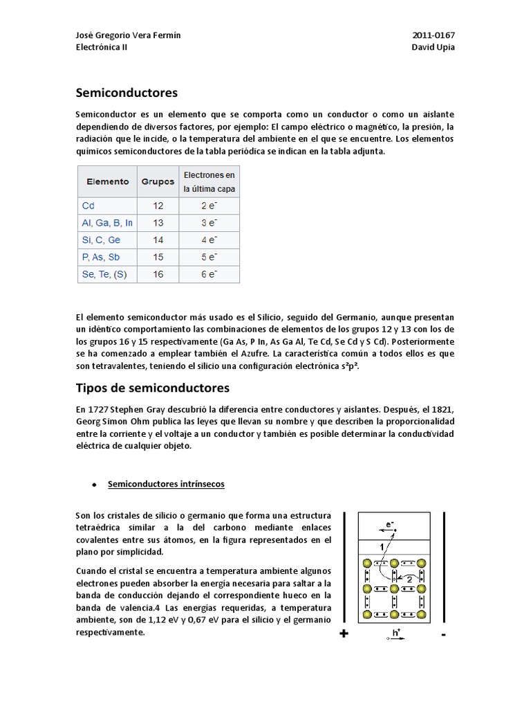 UNIDAD I - Semiconductores | PDF | Semiconductores | Dopaje (semiconductor)
