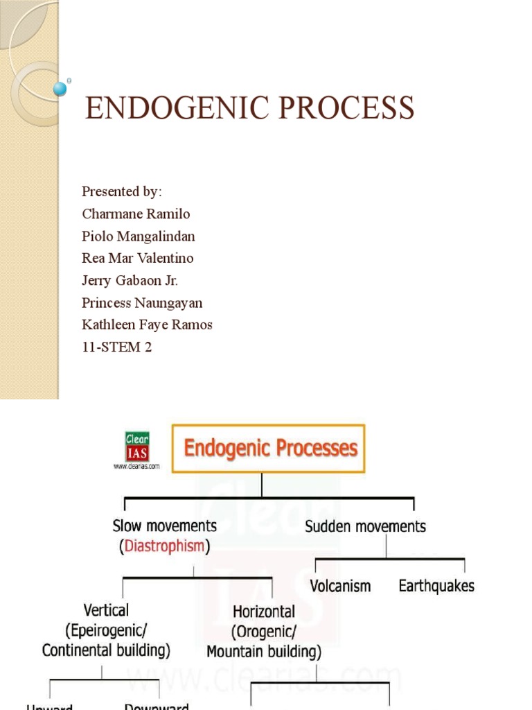 Endogenic Process | PDF | Volcanism | Earthquakes