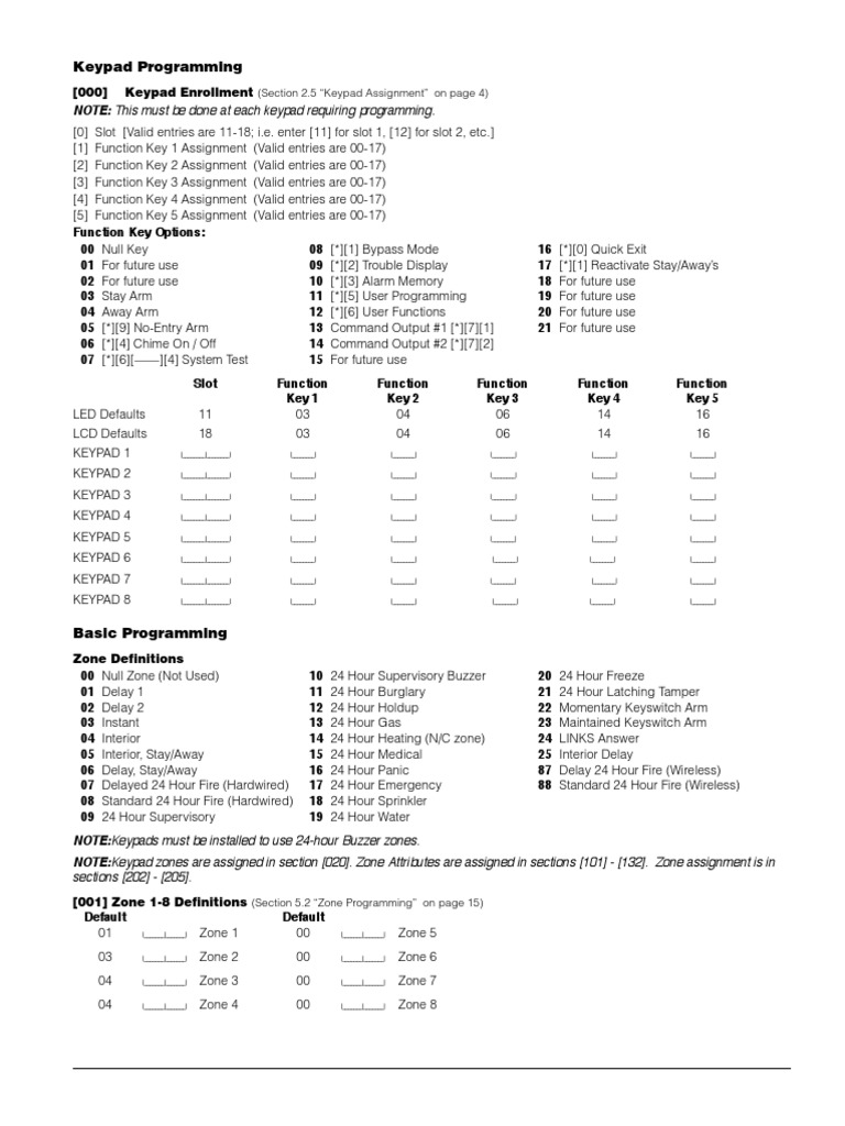 Keypad Programming: (Section 2.5 "Keypad Assignment" On Page 4) | PDF ...