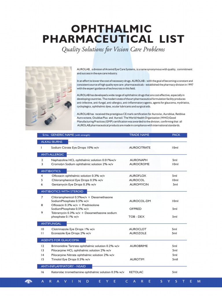 Ophthalmic Pharmaceutical List: Quality Solutions For Vision Care ...