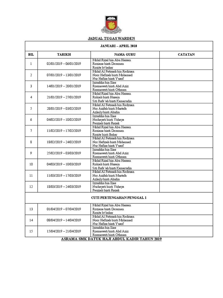 2019 Jadual Bertugas Warden 1 | PDF