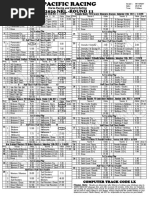 NRL R1-Pacific Racing | PDF | Rugby League Teams | Rugby League