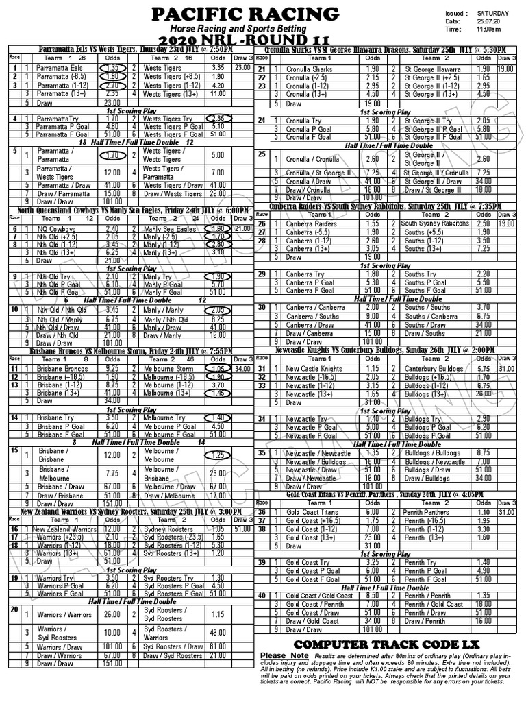 Pacific Racing NRL Round 11 Guide | PDF | Rugby League Teams | Sports Teams