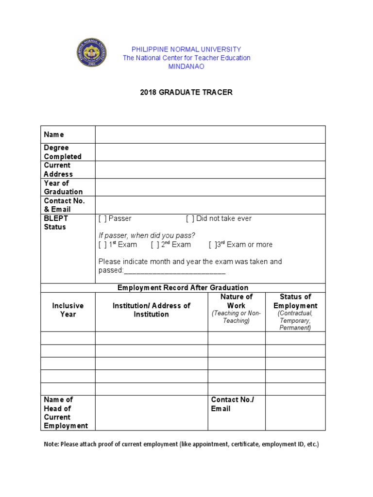 2018 Graduate Tracer | PDF