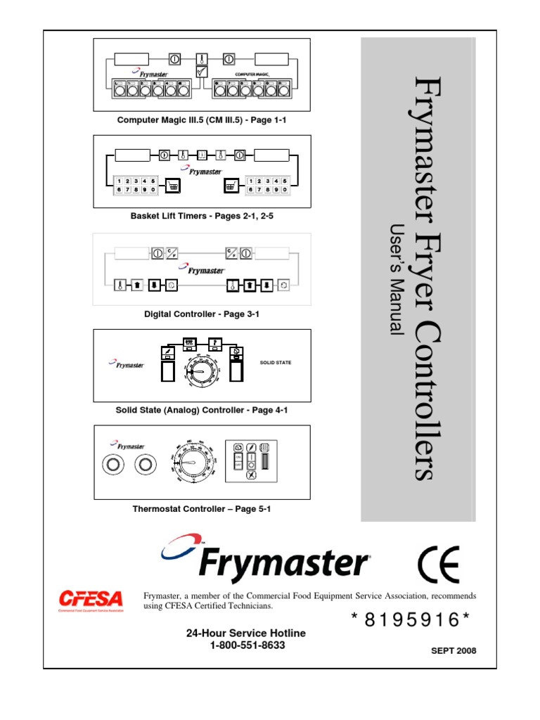 Frymaster Computer Magic III Manual | PDF | Fahrenheit | Switch