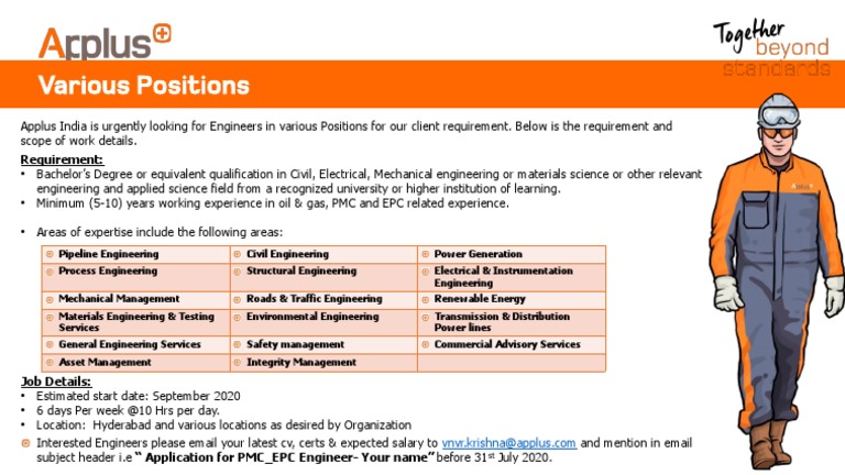 Various Positions | PDF