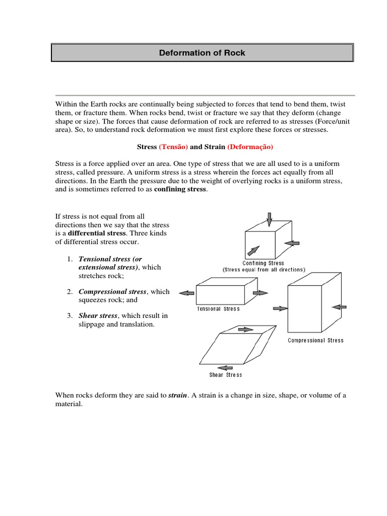 Deformation of Rock: Stress and Strain | PDF | Fault (Geology ...