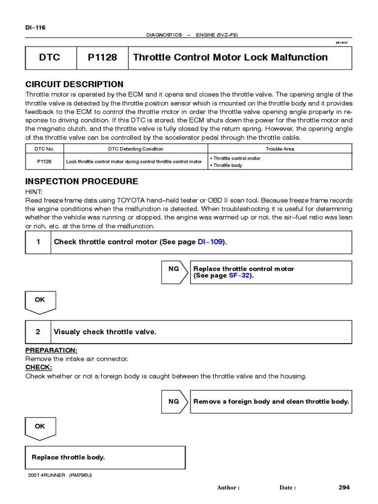 DTC P1128 Throttle Control Motor Lock Malfunction: Circuit Description ...