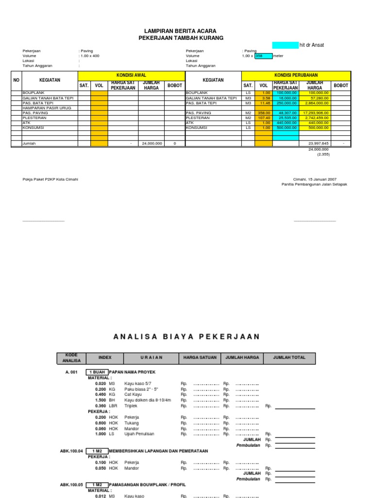 Contoh RAB CCO PDF | PDF